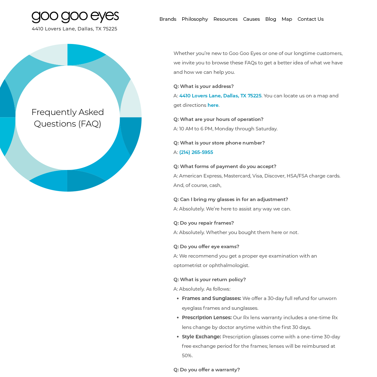 Frequently Asked Questions | FAQ | Goo Goo Eyes